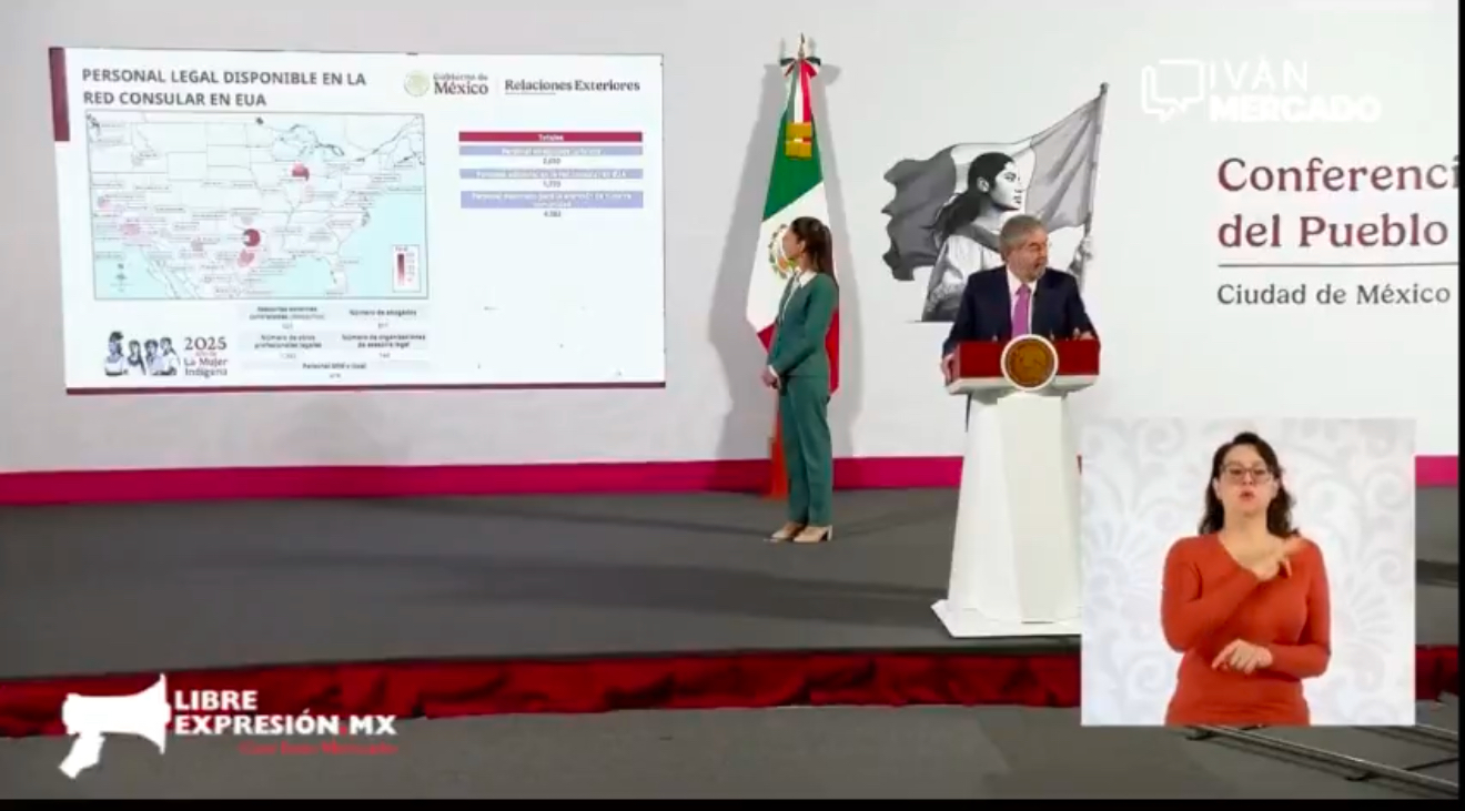 México refuerza la defensa legal de migrantes con más de 2,600 abogados ...